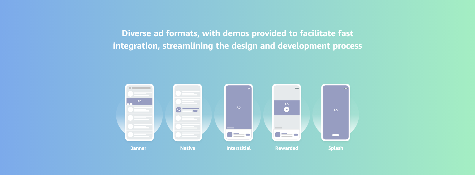 Ads Publisher Service - HUAWEI Developer