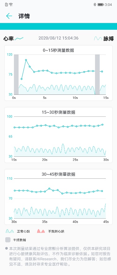 HUAWEI Research服务
