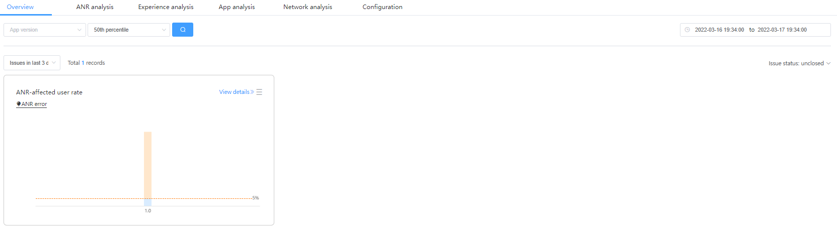 AppGallery Connect APM Development