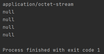 Cloud Storage Server for Java