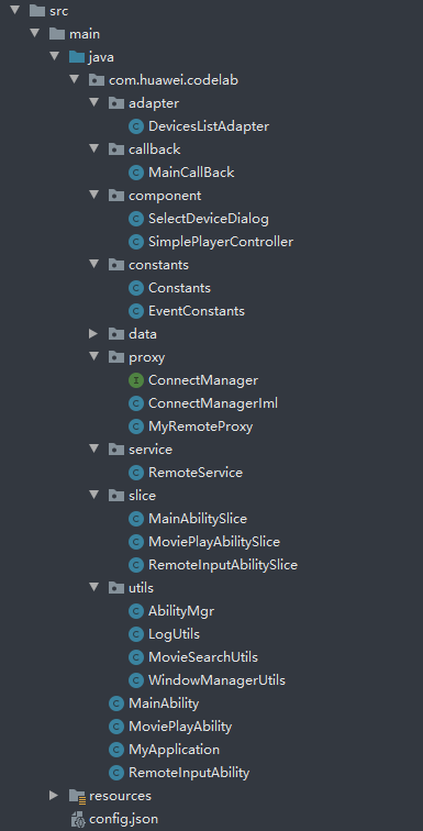 Distributed Remote Control