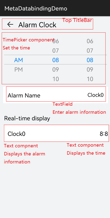 Metadata Binding Framework