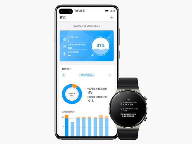 HUAWEI Research创新研究平台 - APP开发框架 - 大数据智能分析 - 华为开发者联盟